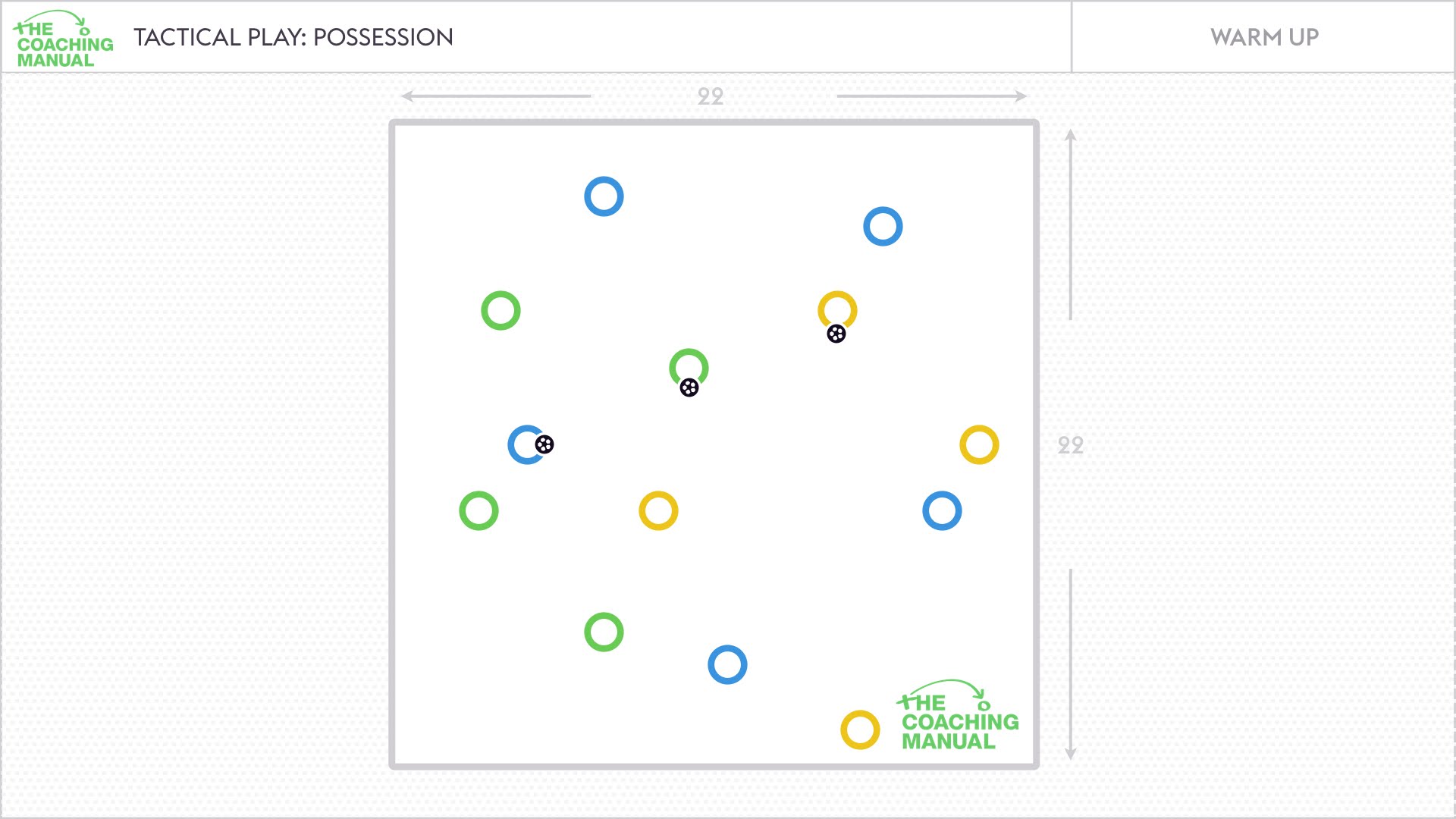 Dynamic Movements with Possession Warm Up - The Coaching Manual