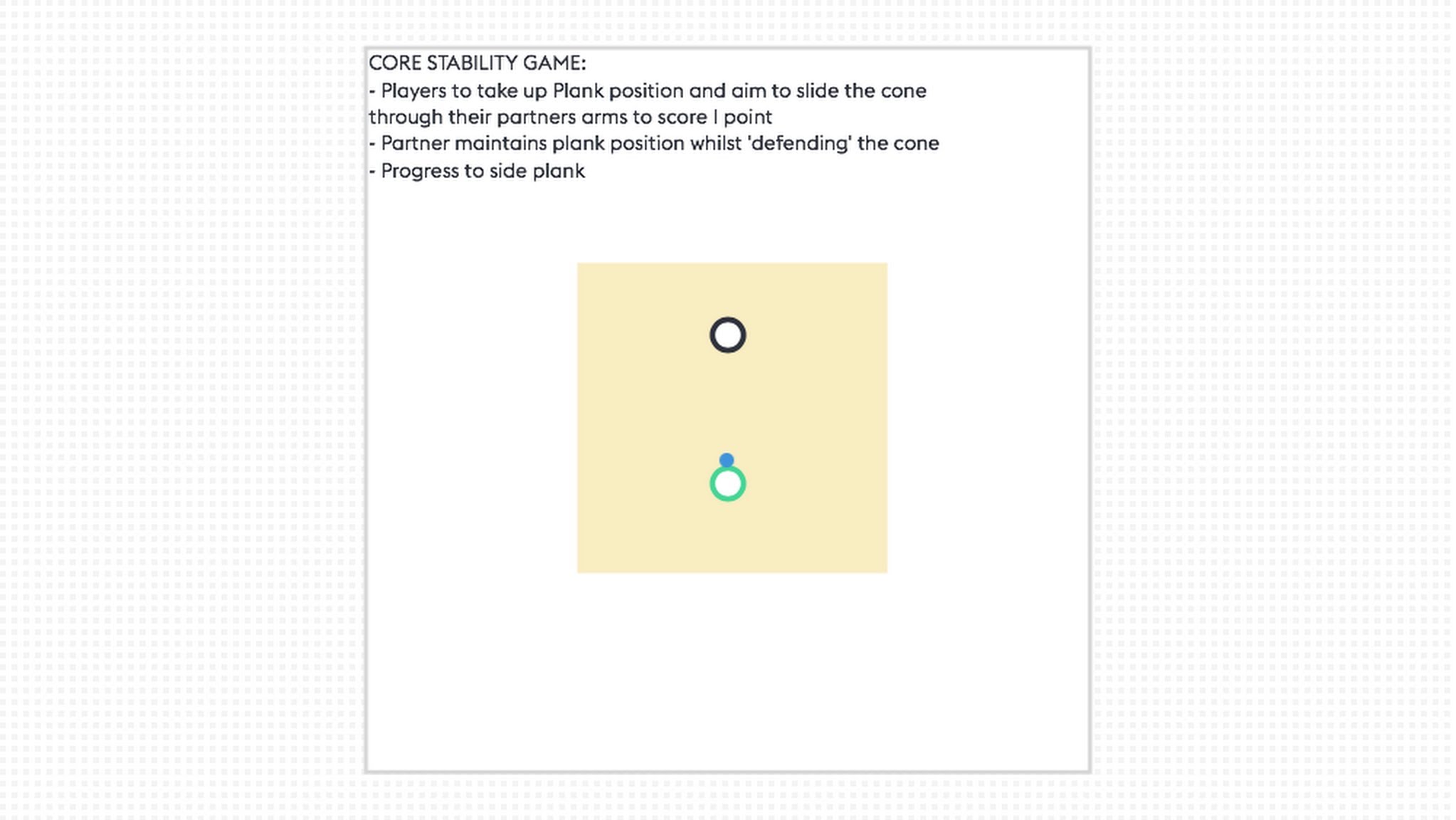 1 to 1 Coaching: Core Stability - Plank Game - The Coaching Manual