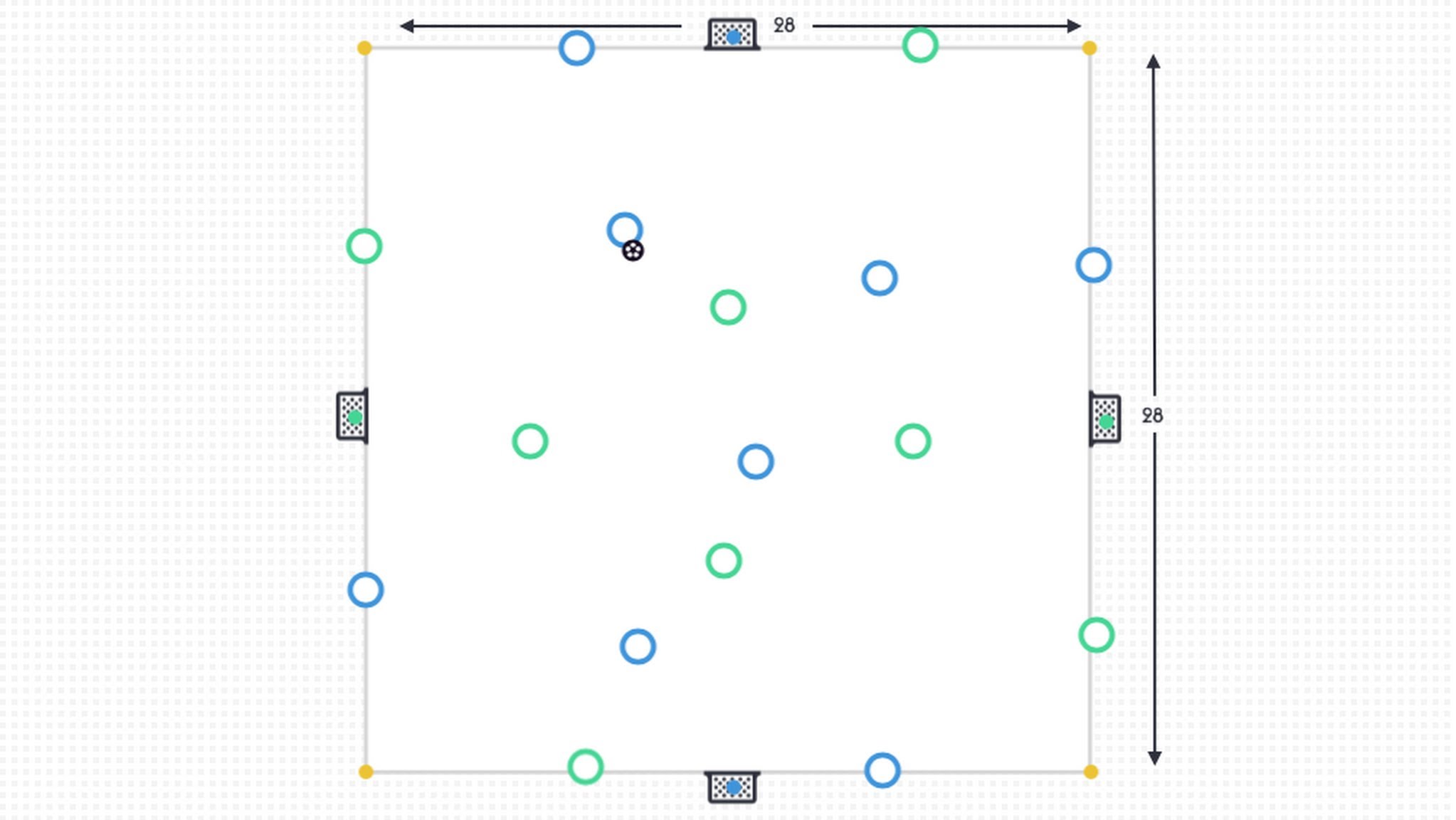 Breaking Lines With Passing or Dribbling Game - The Coaching Manual