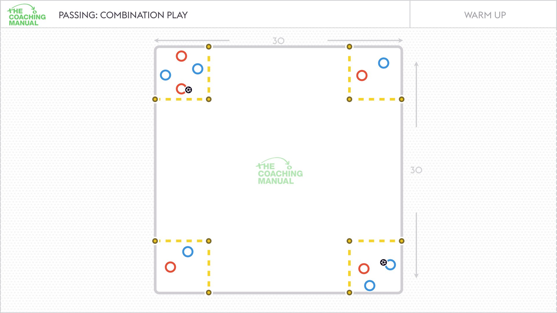 Passing Combination Play Warm Up - The Coaching Manual