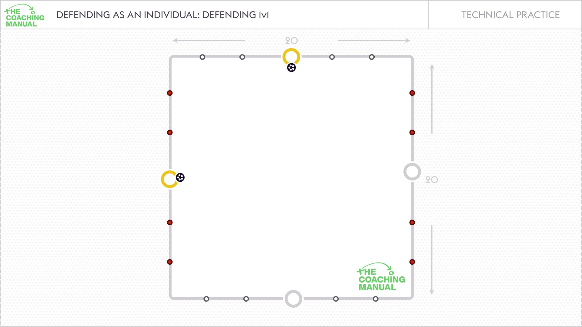 Defending 1v1 Skill Practice - The Coaching Manual