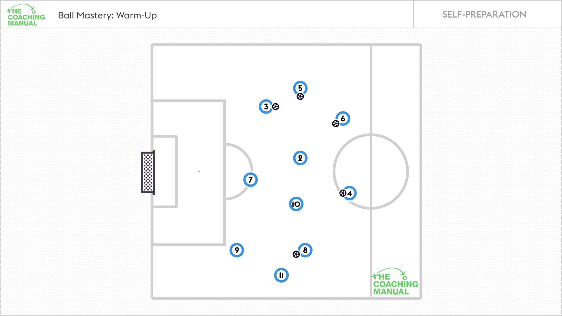 Pre Game Warm Up's - The Coaching Manual
