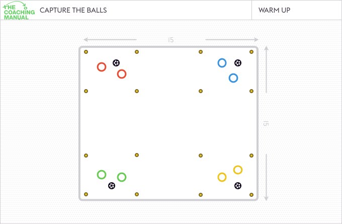 Capture The Balls Warm Up - The Coaching Manual