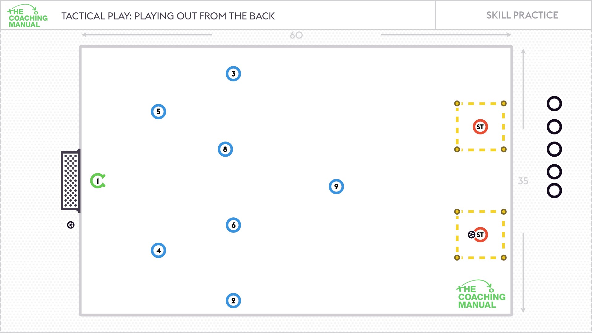 Playing Out From The Back Skill Practice - The Coaching Manual
