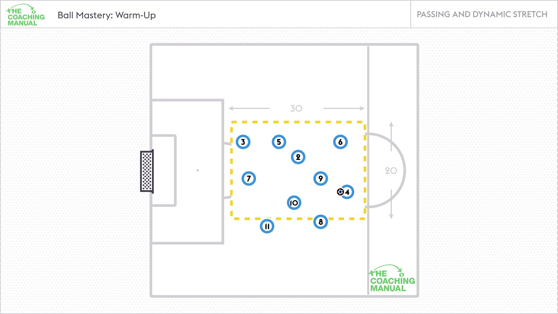 Passing With Dynamic Stretches Pre-Game Warm Up - The Coaching Manual