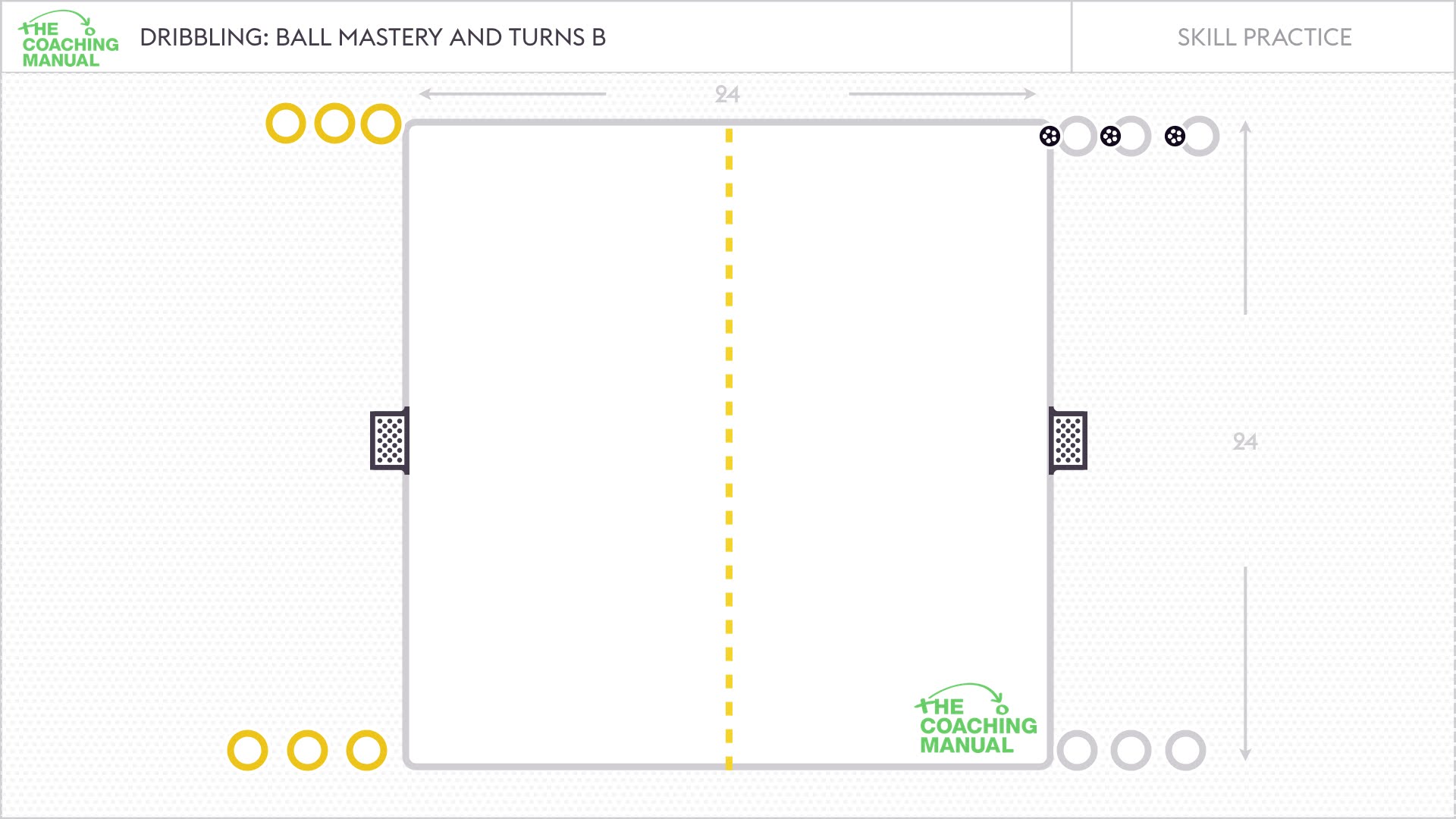 Ball Mastery & Turns Skill Practice - The Coaching Manual