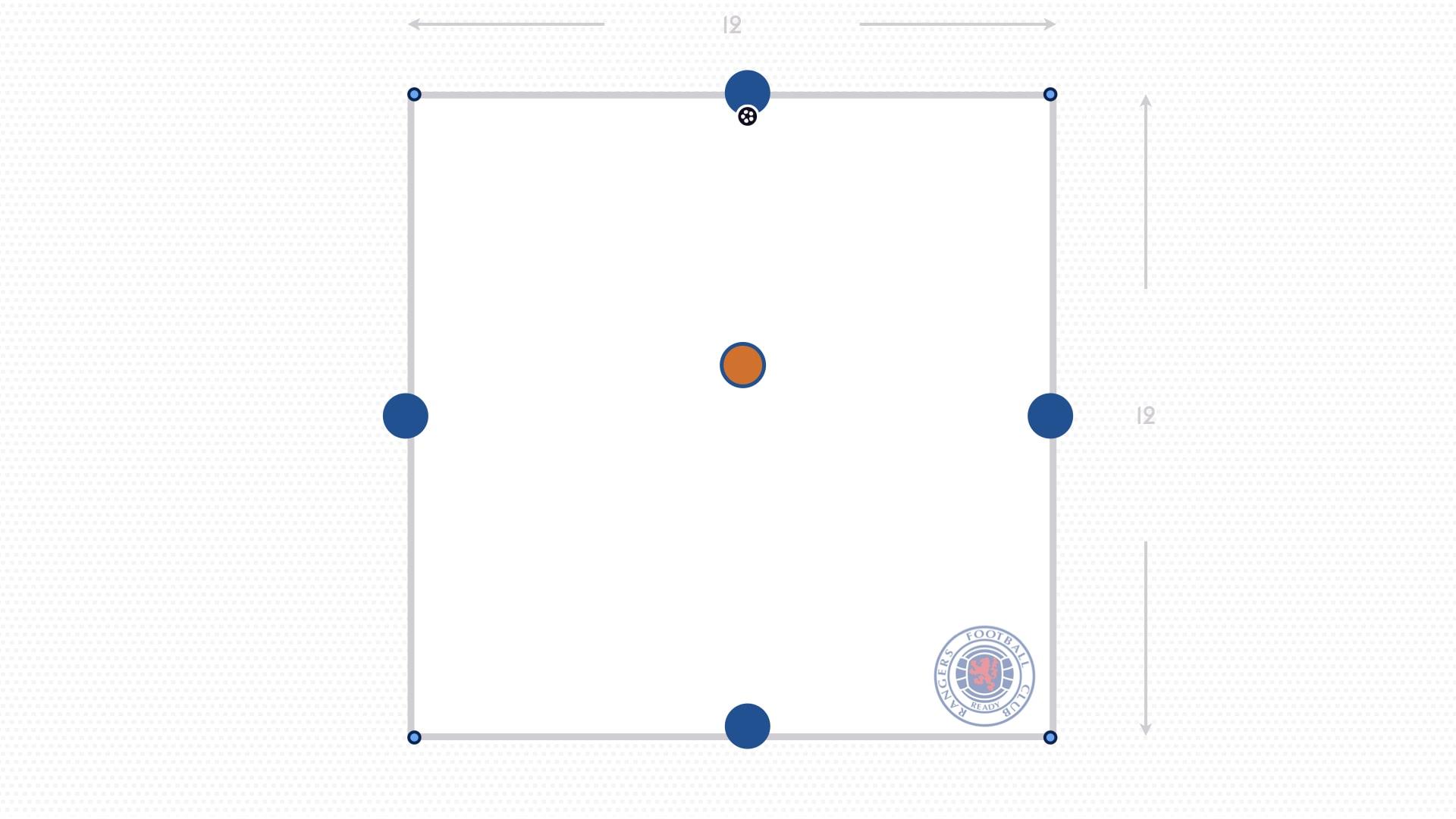 Kill: Exploiting Space - Warm Up - The Coaching Manual