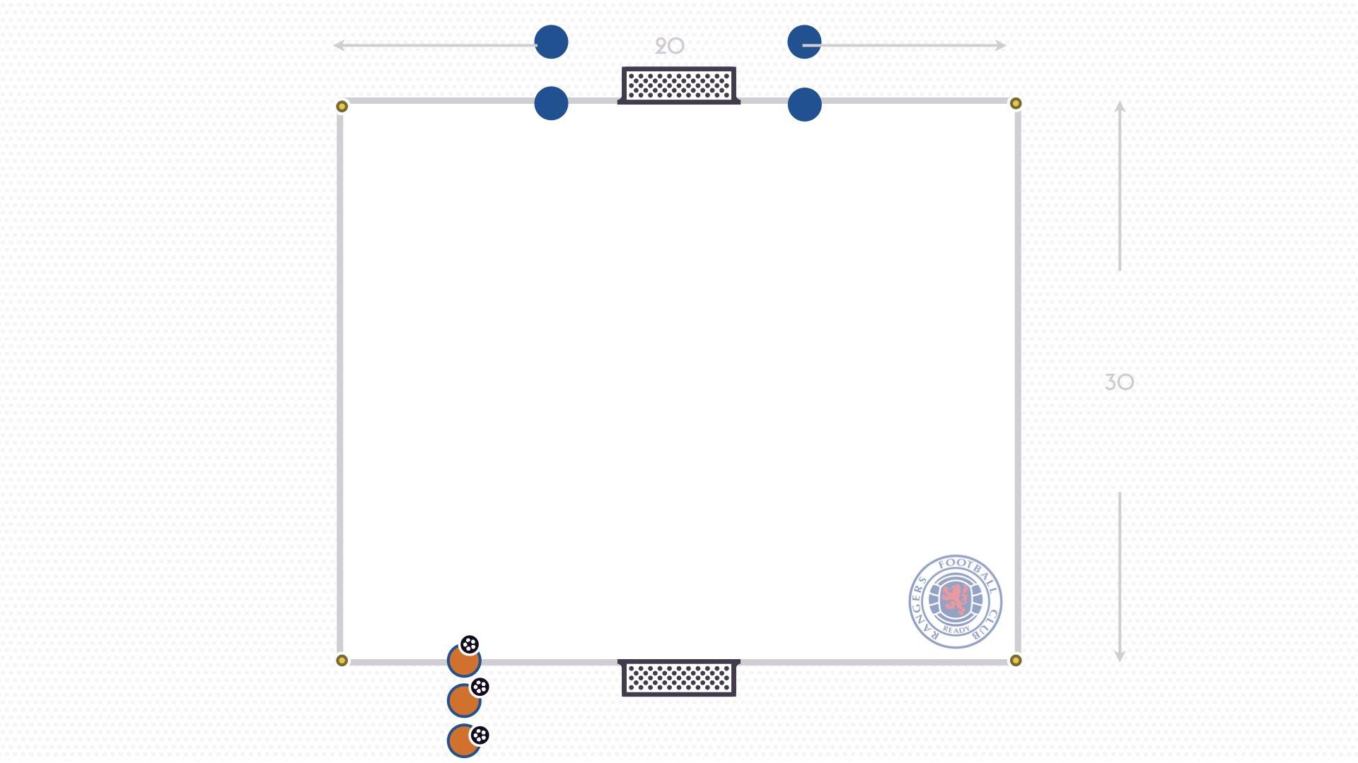 Out of Possession - Setting Traps - Technical Practice - The Coaching ...