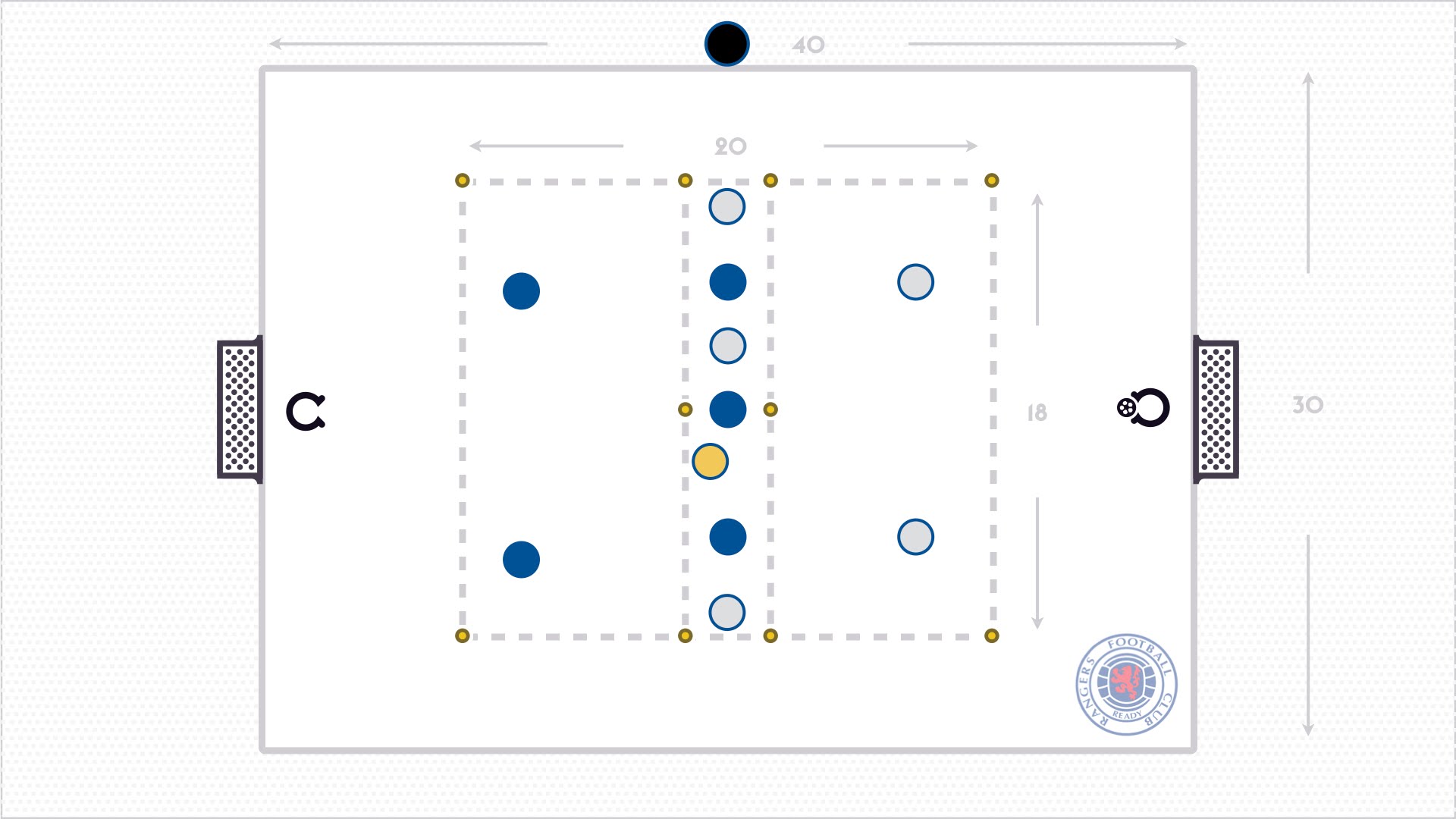 Finish: Combination Play - Game Related Practice - The Coaching Manual