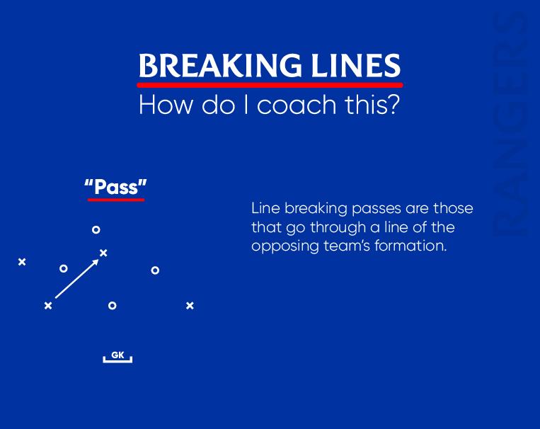Breaking Lines: Pass - Infographic - The Coaching Manual