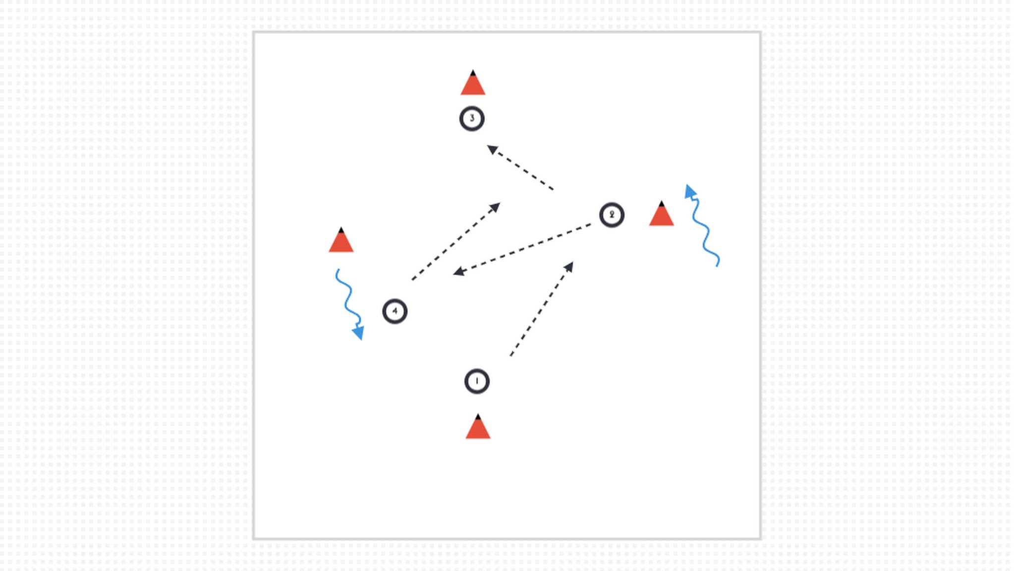 Into Activity - The Coaching Manual