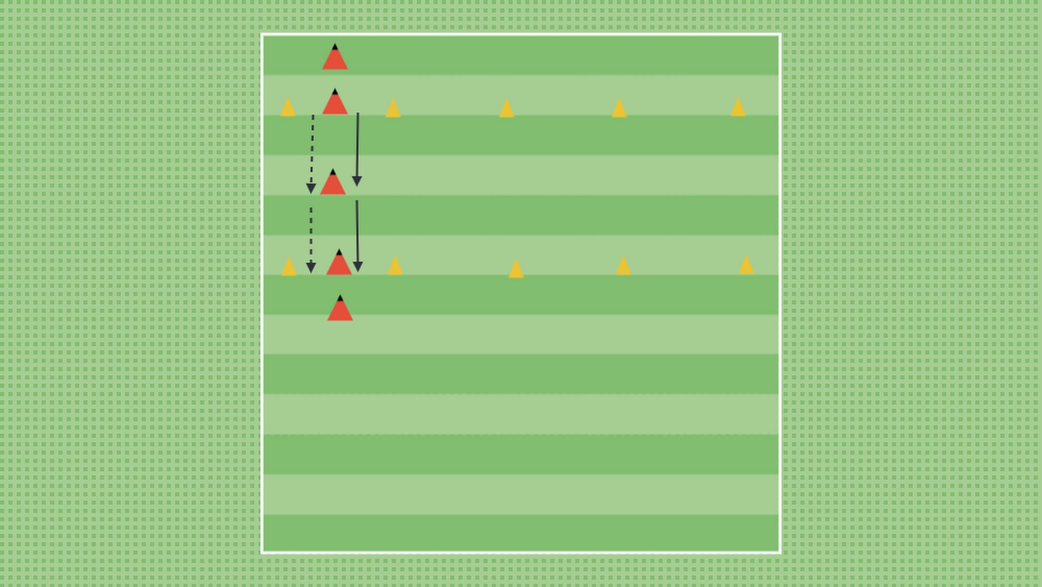 Receiving to play forwards skill practice - The Coaching Manual