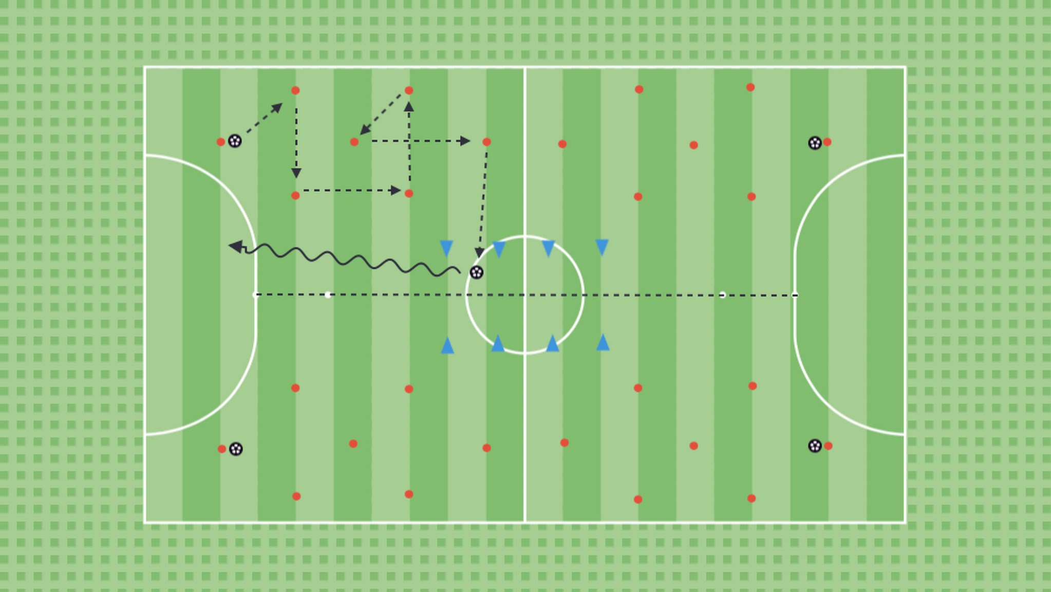 Passing/Receiving - Pattern/Combination Play - The Coaching Manual