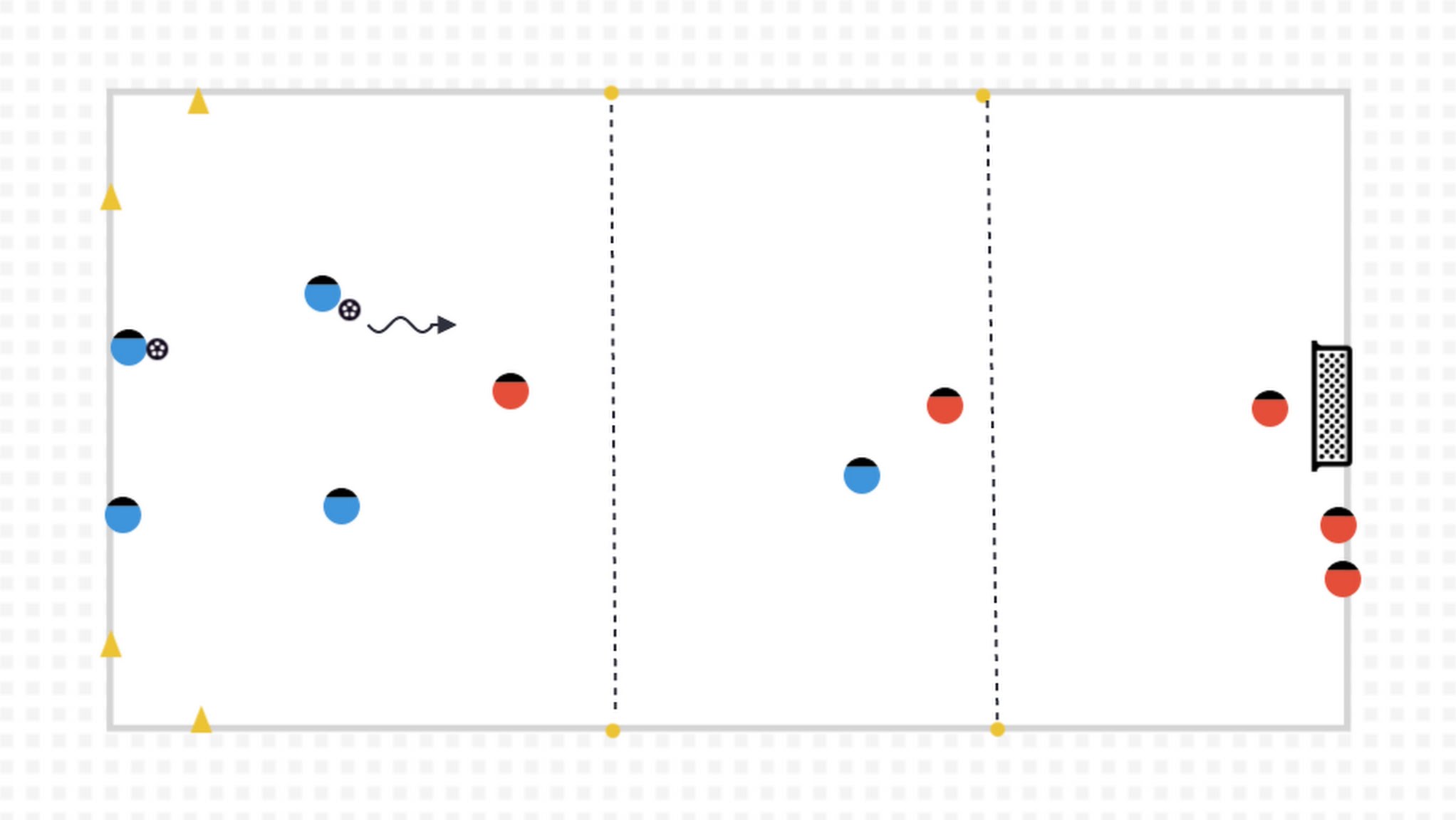 2v1 - 2v2 Transition Game - The Coaching Manual