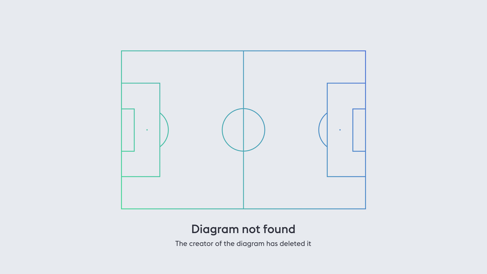 Forward Passing - The Coaching Manual