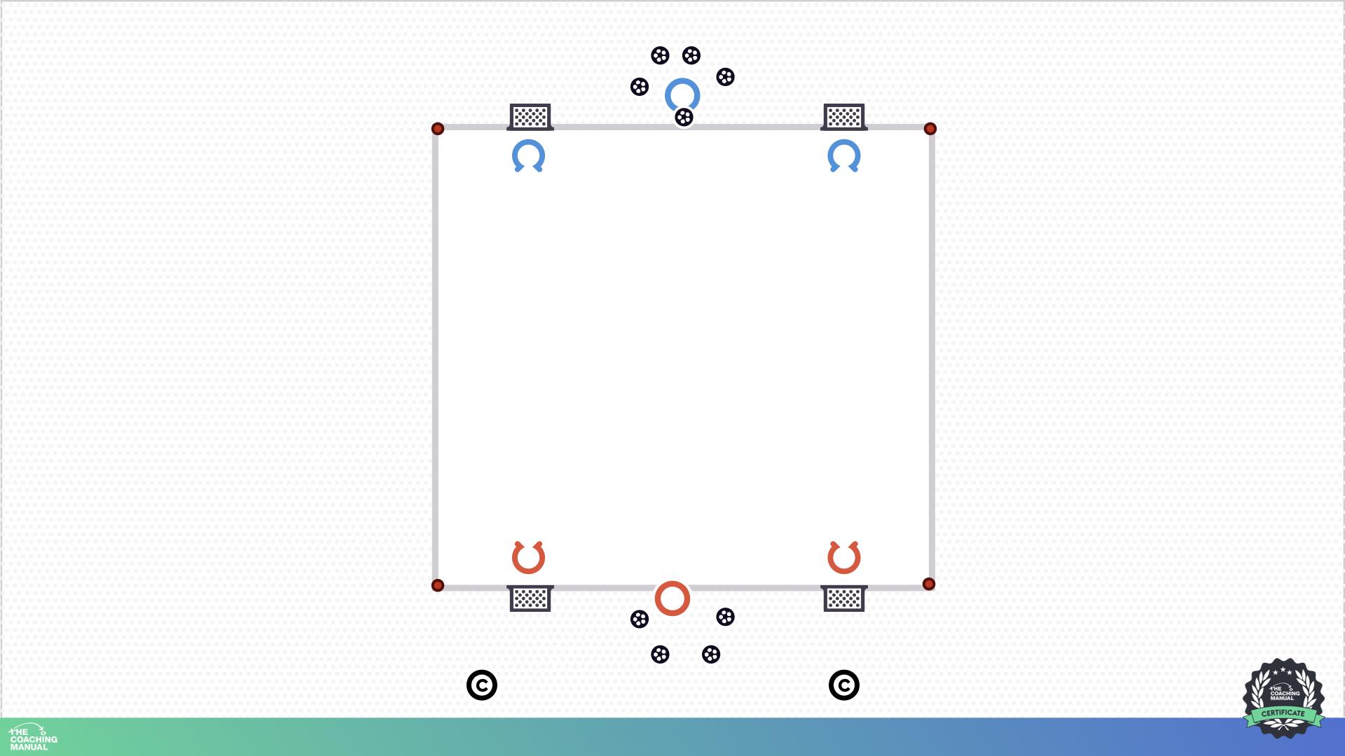 Coaching Goalkeepers in the Modern Game - The Coaching Manual