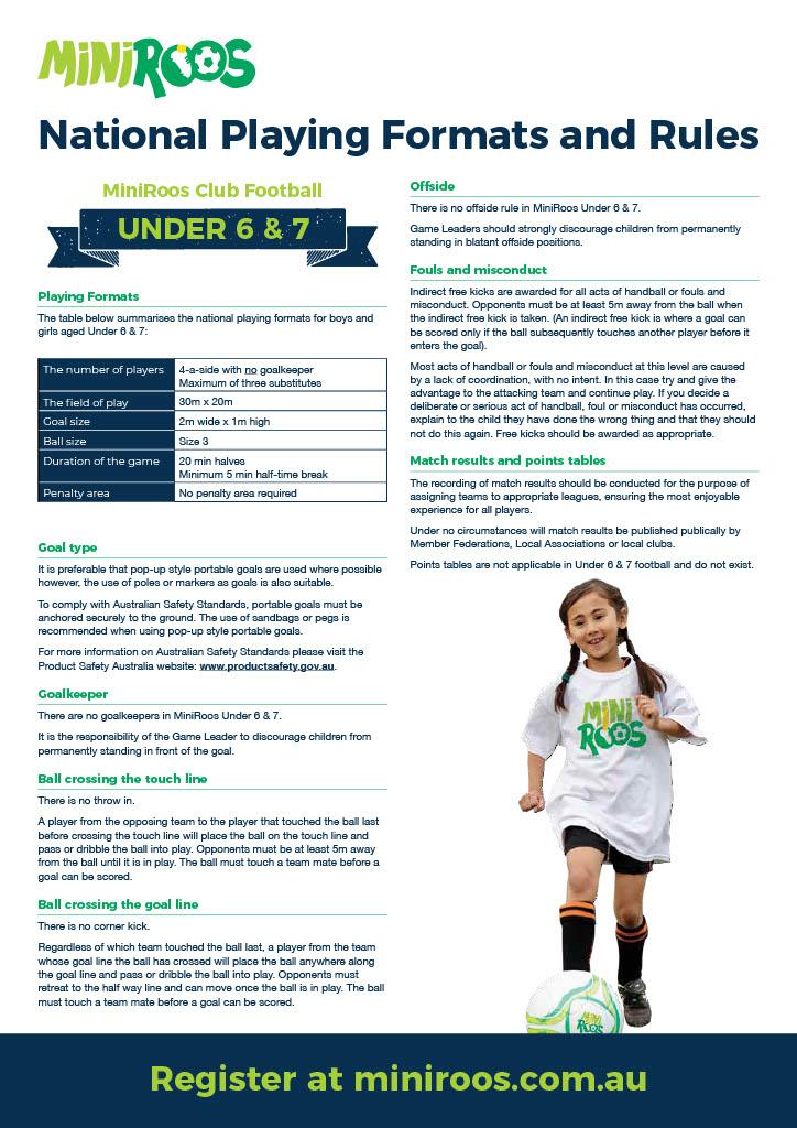 *FA 2024 - U06 & U07 Playing Formats & Rules - The Coaching Manual