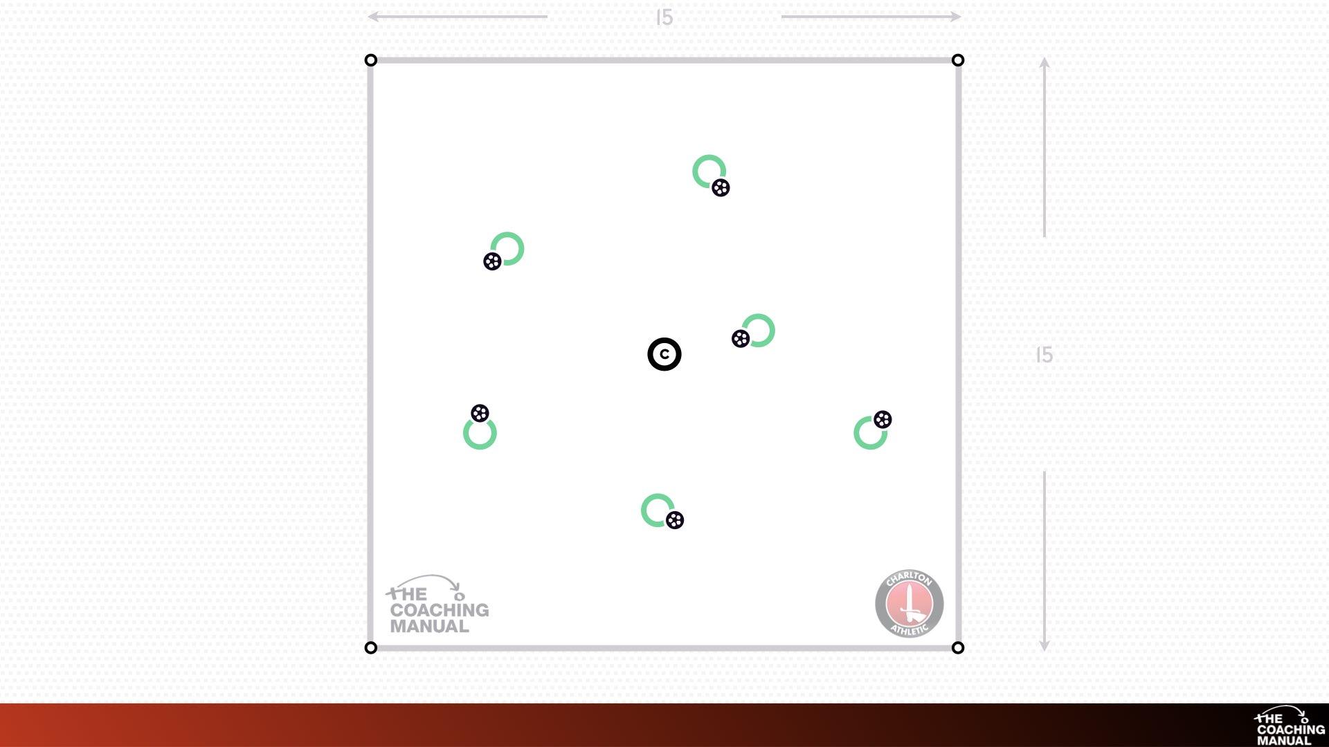 CC - Coaches Manual - Toddler Soccer Games - Rory Racing Car - The ...