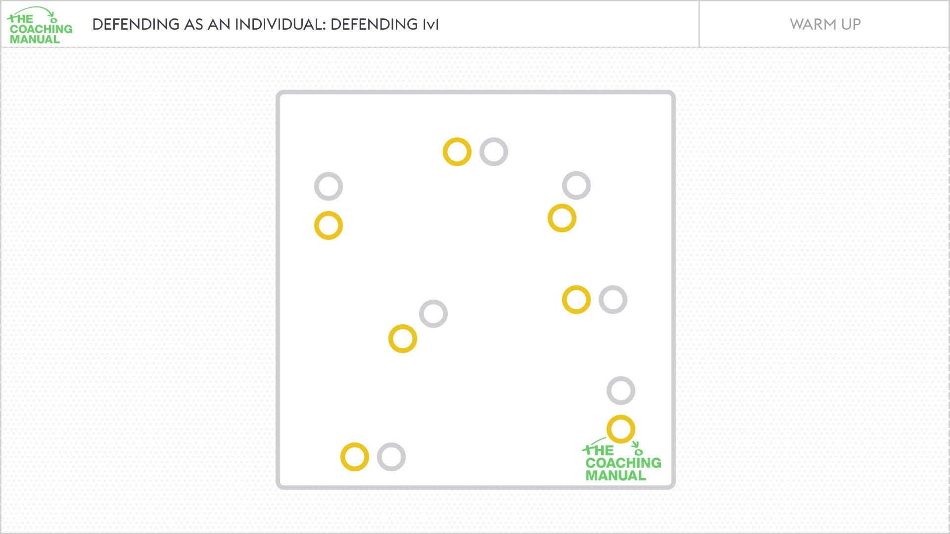 Defending: Knee Tag Warm-up - The Coaching Manual