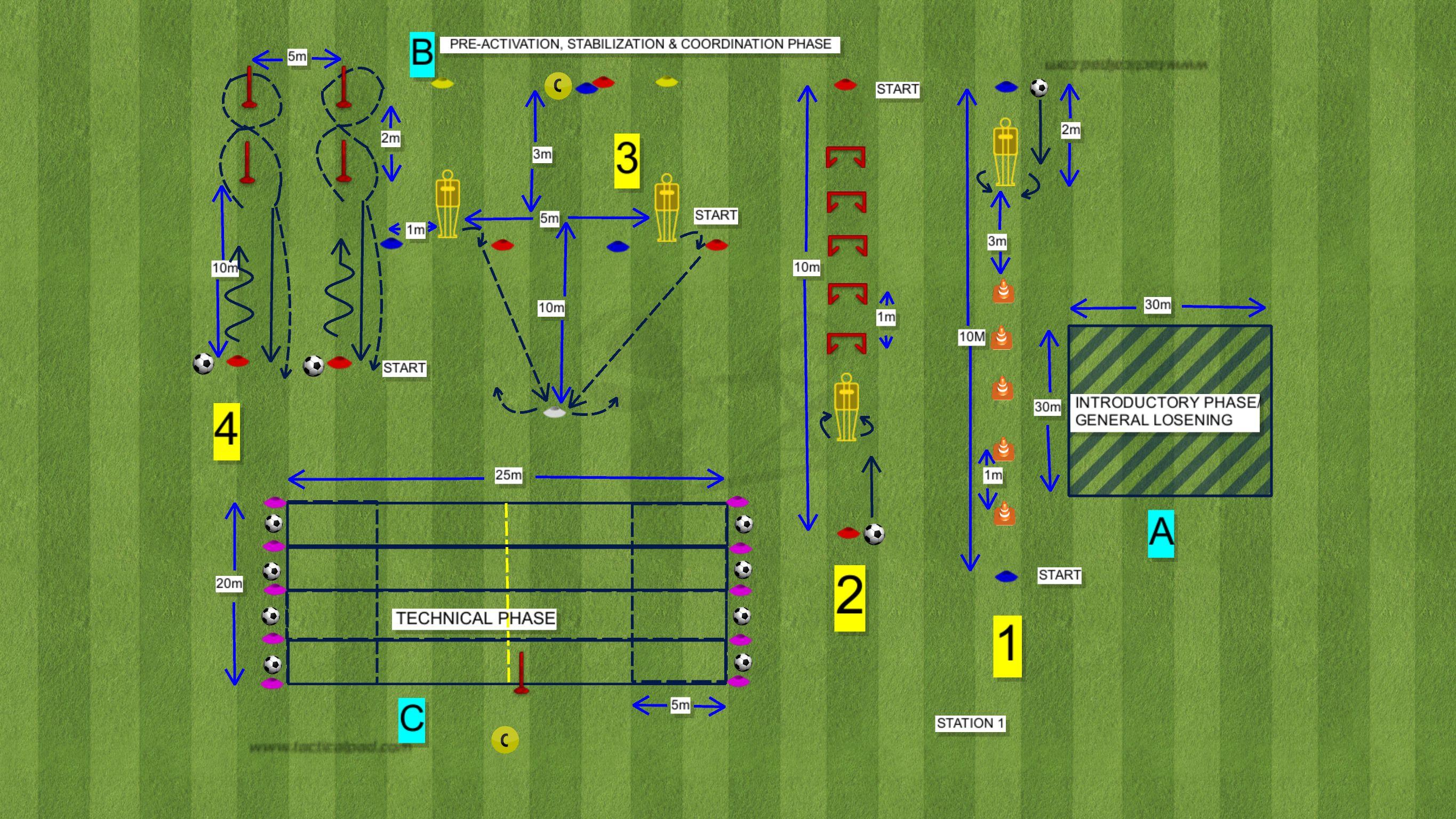 PASSING TO SCORE,3 V 3 + 3 - The Coaching Manual