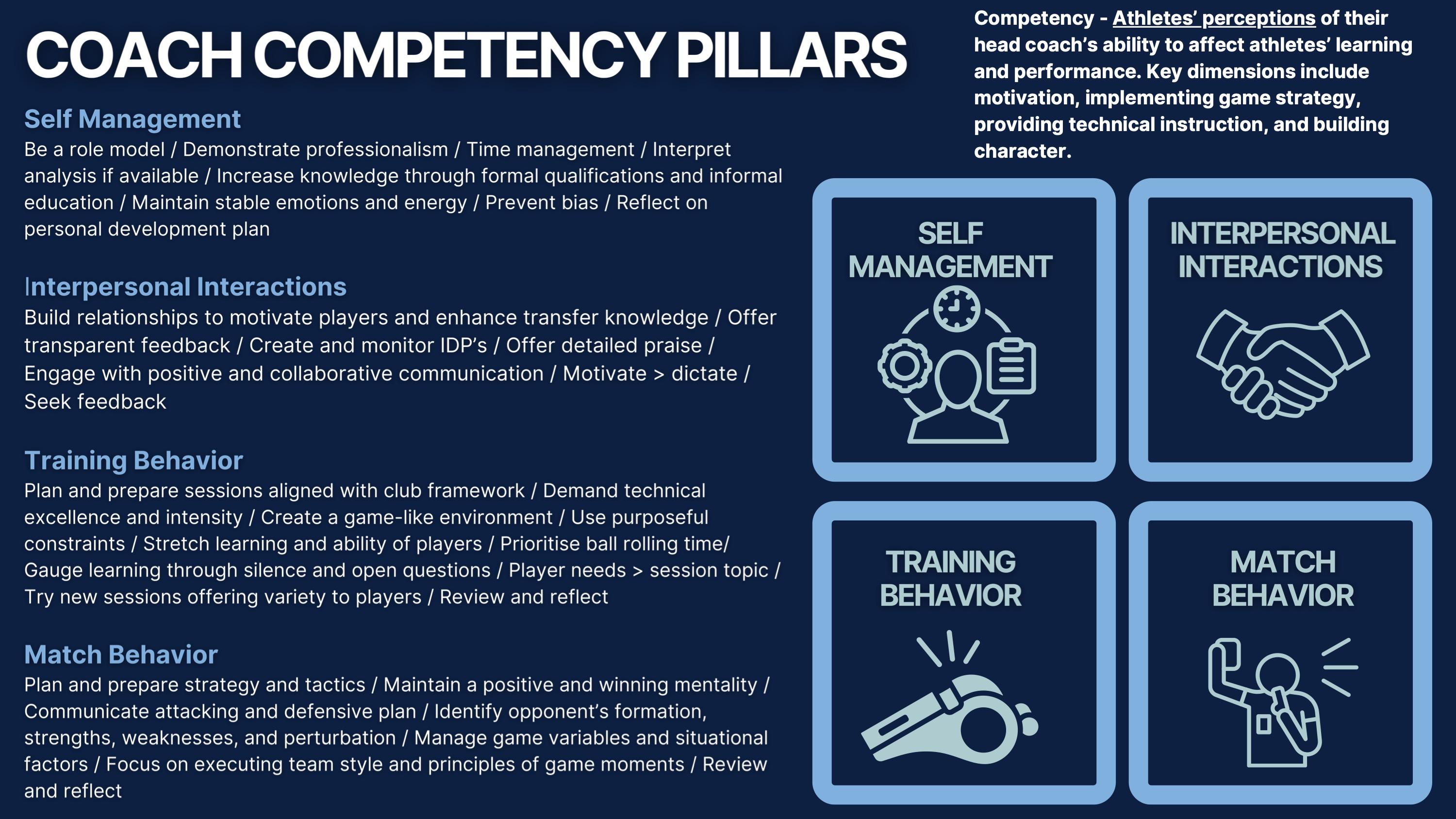 Hammerheads Framework - The Coaching Manual
