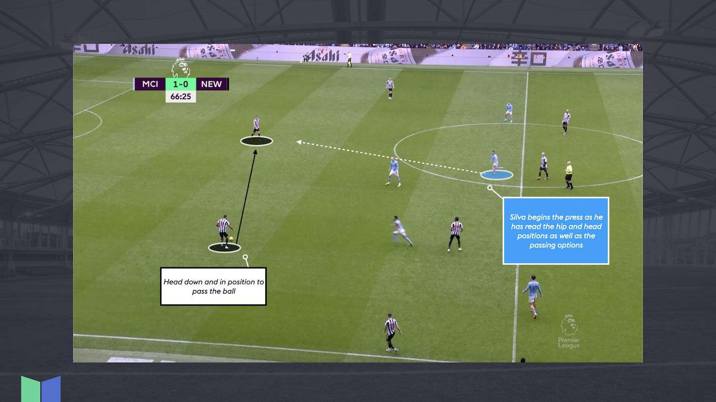 Football Journal: Proactive Pressing - The Coaching Manual