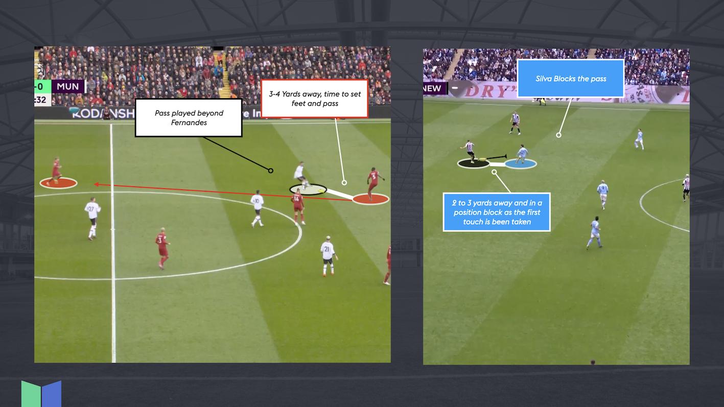 Football Journal: Proactive Pressing - The Coaching Manual