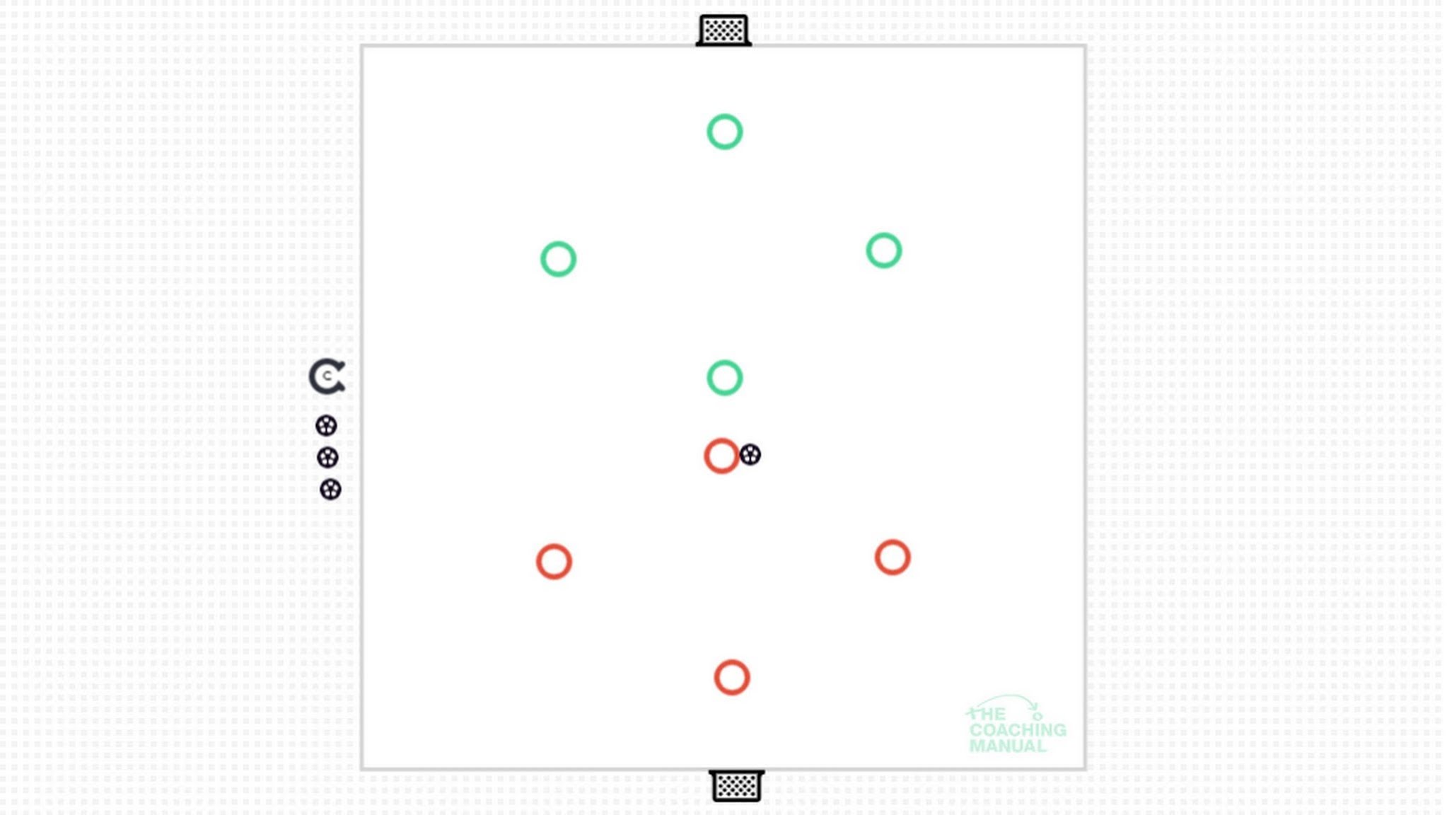 Session 6: Turns/Moves + Shooting - The Coaching Manual