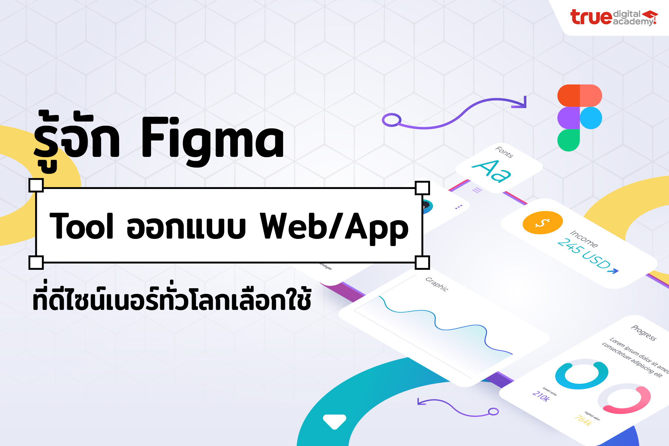 รู้จัก 'Figma' Tool ออกแบบ Web/App ที่ดีไซน์เนอร์ทั่วโลกเลือกใช้ - True Digital Academy