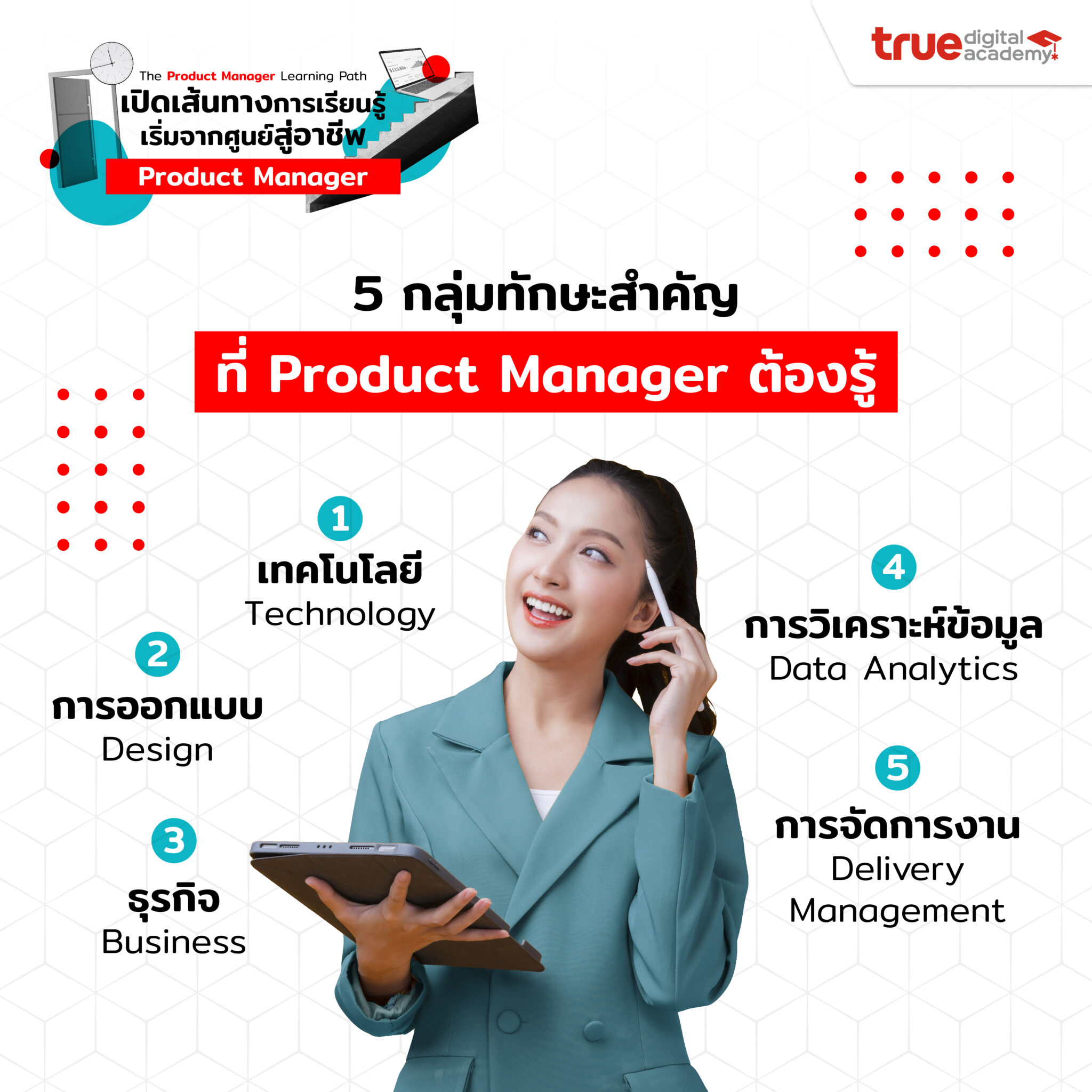 เปิดเส้นทางการเรียนรู้ เริ่มจากศูนย์สู่อาชีพ Product Manager - True Digital Academy