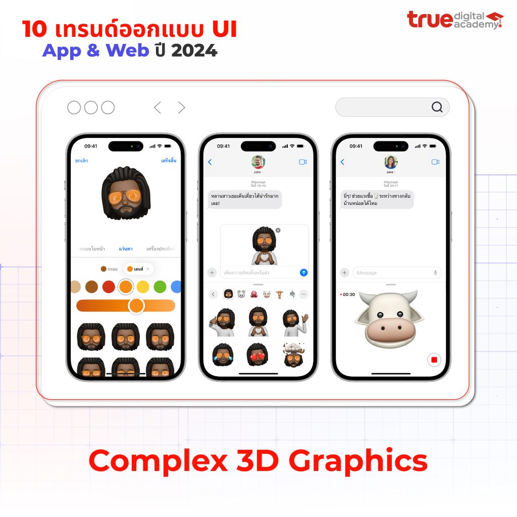 10 เทรนด์ออกแบบ UI App/Web ปี 2024 - True Digital Academy