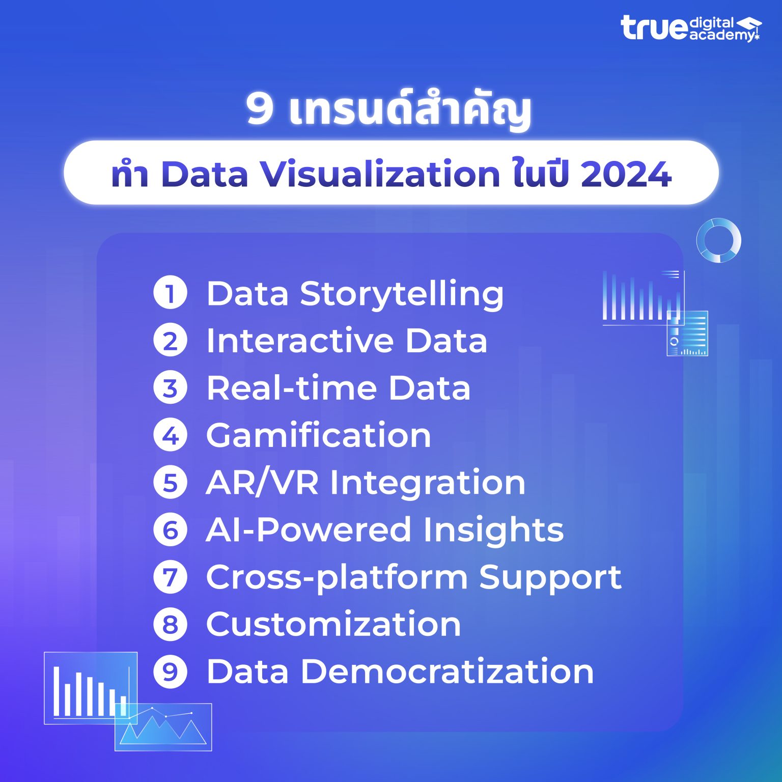อัปเดตเทรนด์และเครื่องมือ Data Visualization ปี 2024 - True Digital Academy