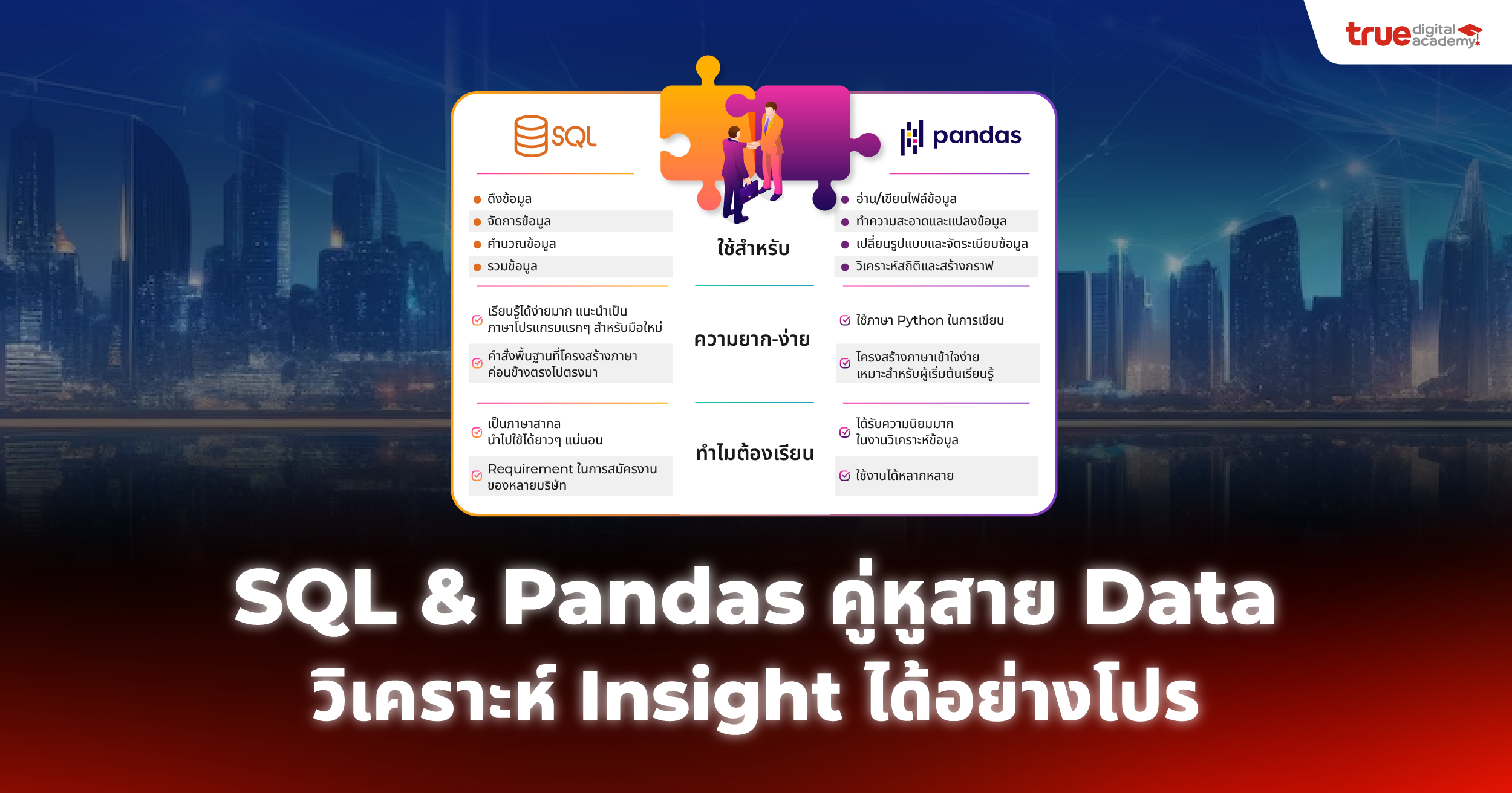 SQL & Pandas คู่หูสาย Data วิเคราะห์ Insight ได้อย่างโปร - True Digital Academy