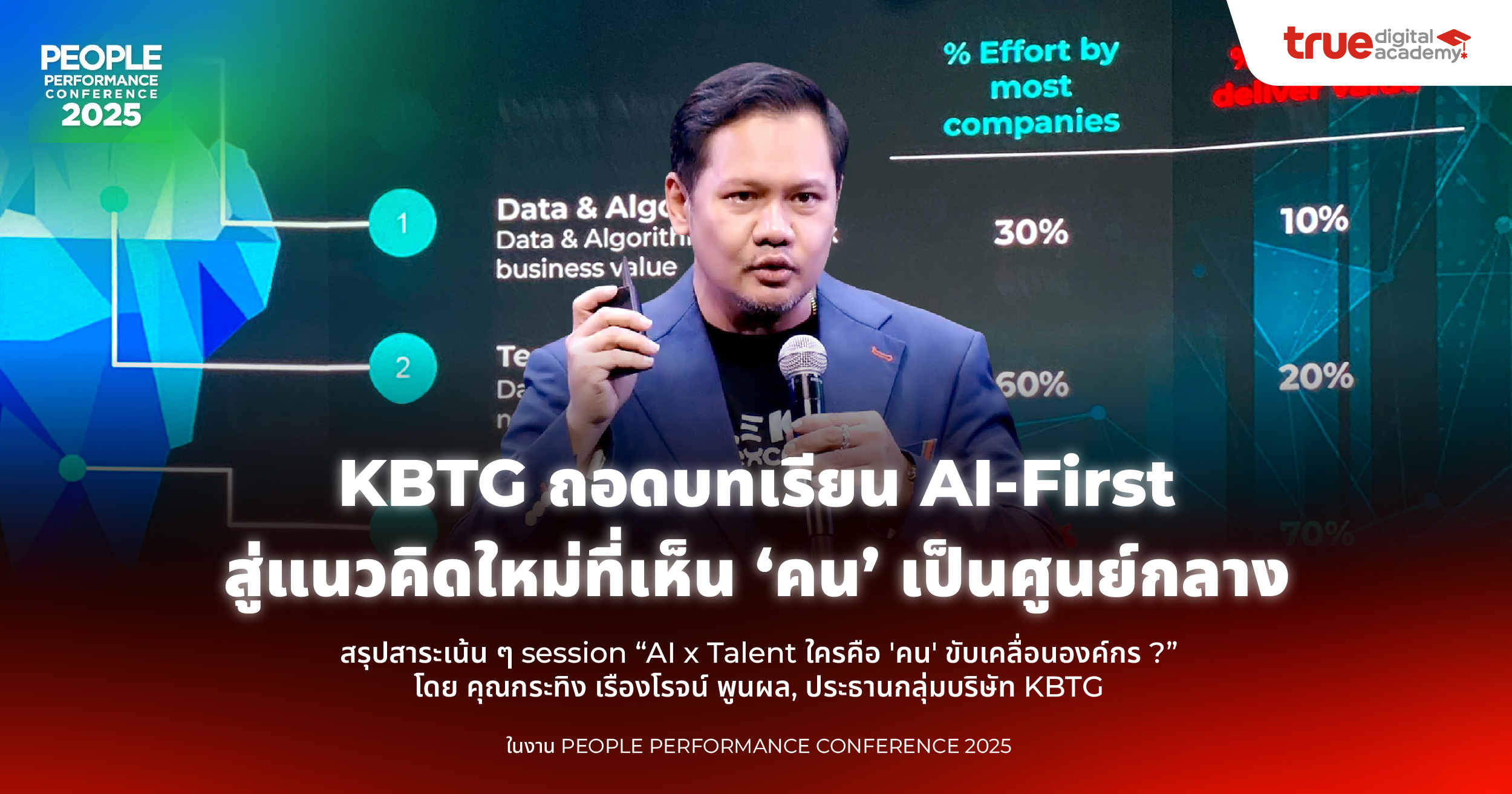 KBTG ถอดบทเรียน AI-First สู่แนวคิดใหม่ที่เห็น ‘คน’ เป็นศูนย์กลาง - True ...
