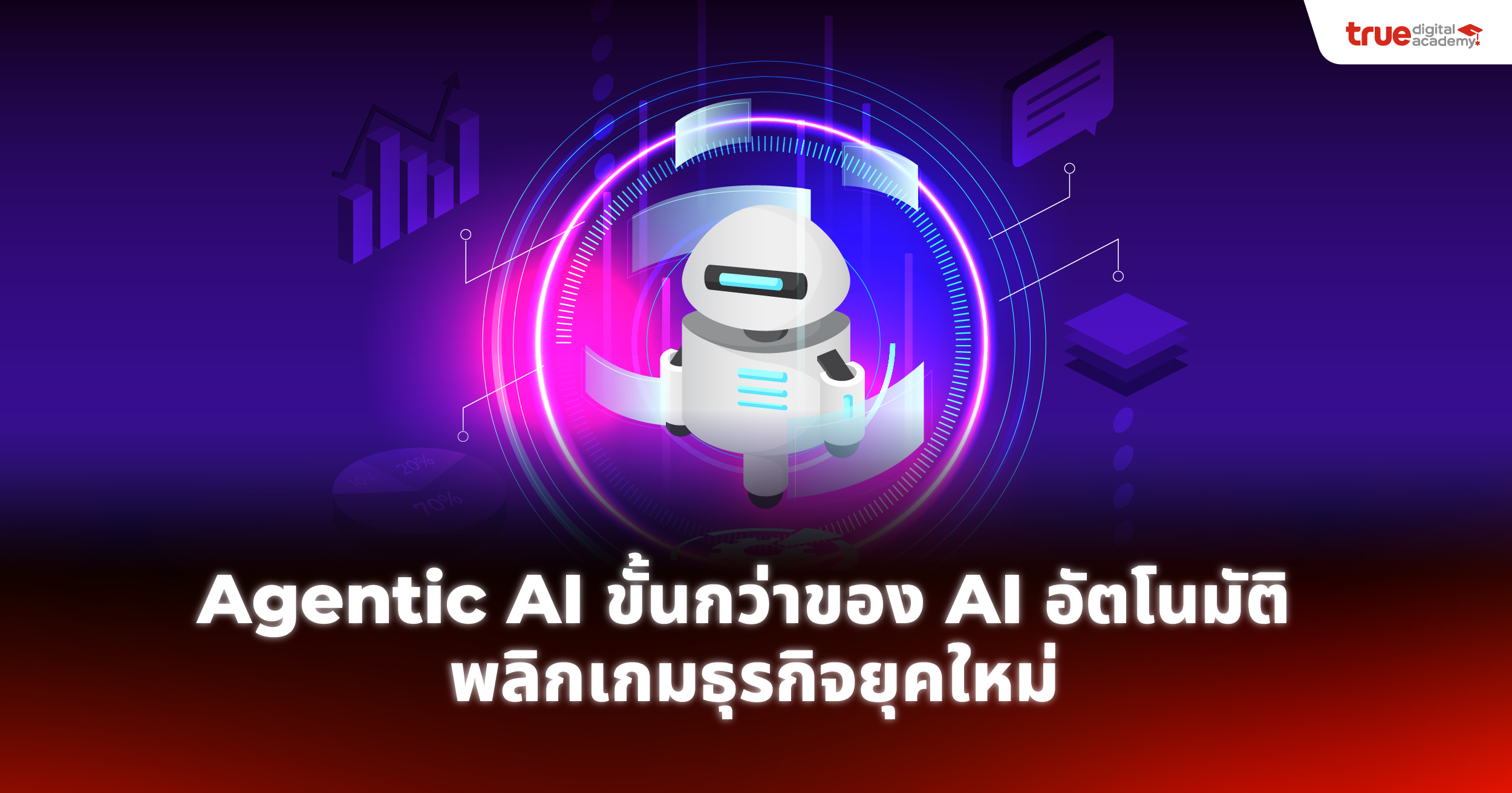 Agentic AI คืออะไร? ขั้นกว่าของ AI อัตโนมัติ พลิกเกมธุรกิจยุคใหม่ - True Digital Academy