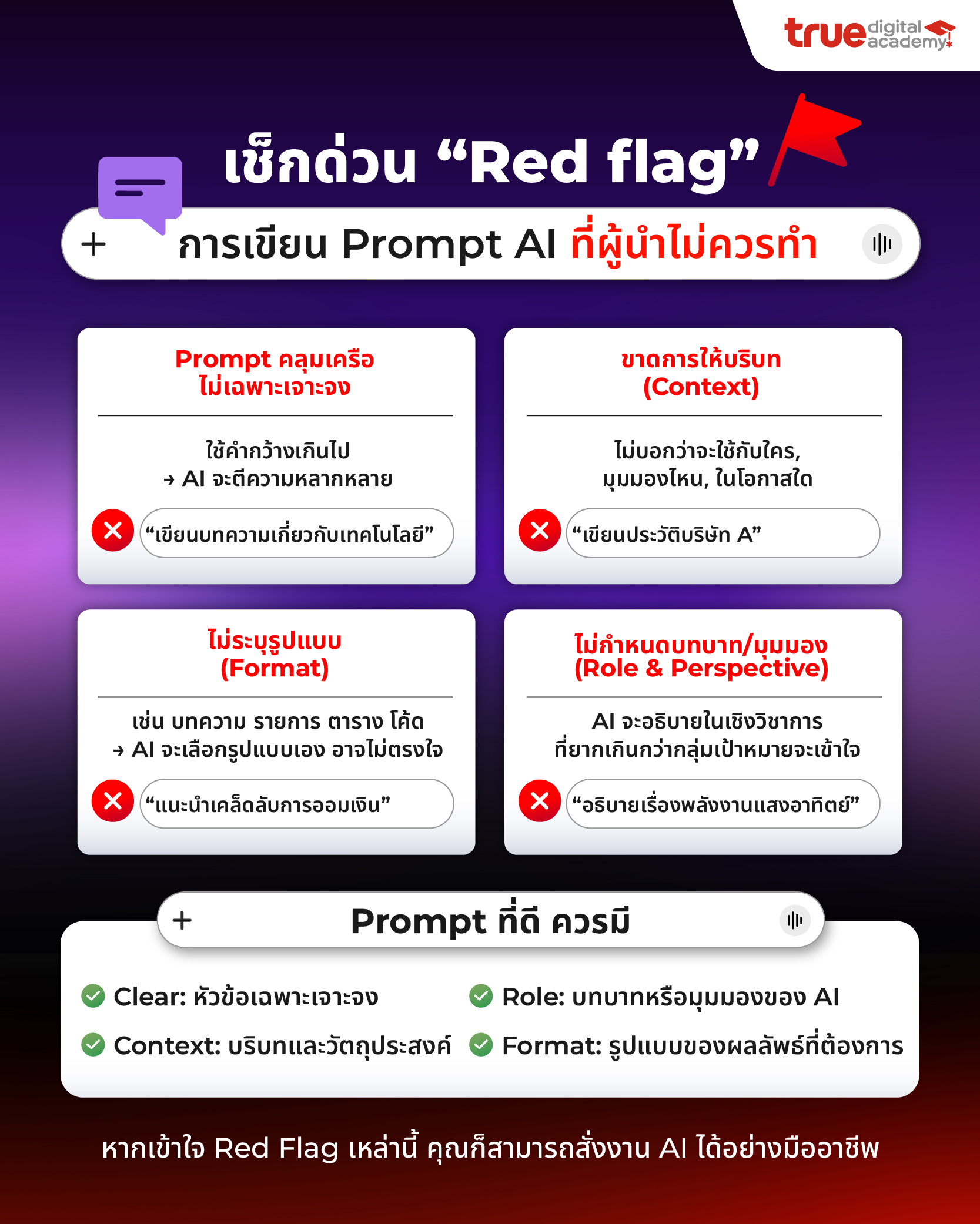 Agentic AI คืออะไร? ขั้นกว่าของ AI อัตโนมัติ พลิกเกมธุรกิจยุคใหม่ ...