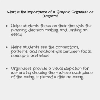 Opinion Writing Graphic Organizer | TeachShare
