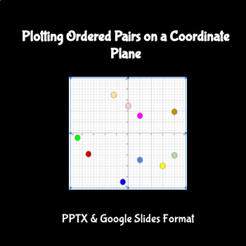 Plotting Ordered Pairs on a Coordinate Plane | TeachShare