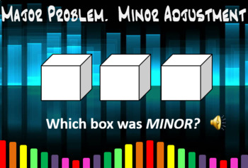 Major Problem, Minor Adjustment (Identifying Major & Minor chord ...