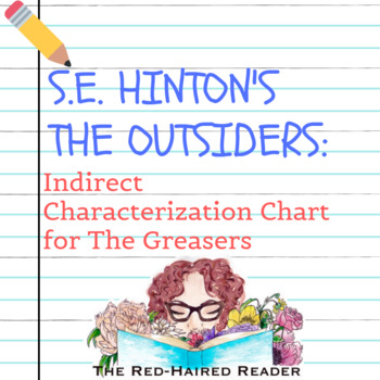 The Outsiders: Indirect Characterization chart for the Greasers ...