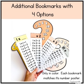 Number multiples posters - multiplication facts number posters - skip ...