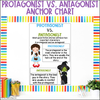 Antagonist and Protagonist Anchor Chart Poster | TeachShare
