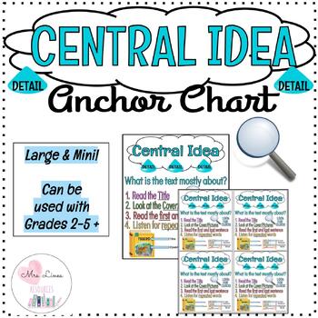Central Idea Anchor Chart - ESL/Adapted Special Education | TeachShare