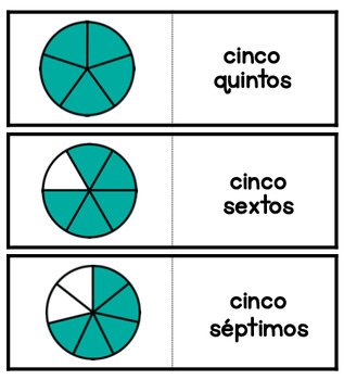 Las Fracciones!!! Set of Flashcards to learn fraction vocabulary in ...