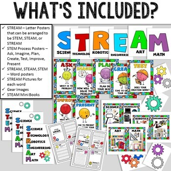 STEM STEAM STREAM Posters for Classroom Decor and Bulletin Boards ...