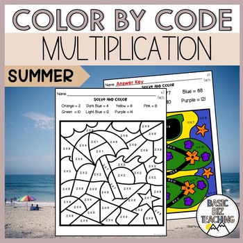 Summer Multiplication Color by Number Math Worksheets | TeachShare