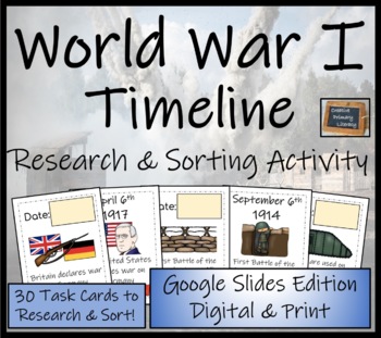 World War I Digital Timeline Research and Sorting Activity | Digital ...