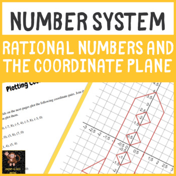6th Grade - Number System - Plotting points in 4 quadrants | TeachShare