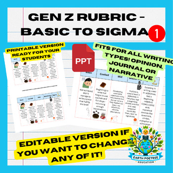 Gen Z Writing Rubric | Editable Rubric Template | Journal Opinion ...