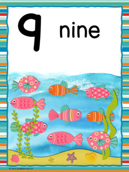 Number Posters | Counting | Math Center | Ocean Theme Classroom Decor ...